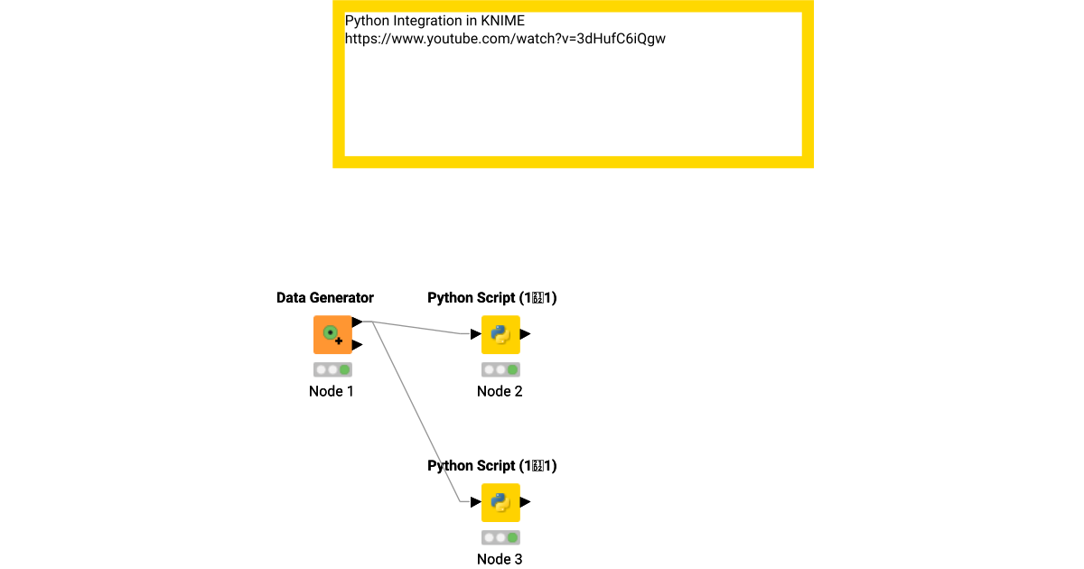 Python_learning_demo – KNIME Community Hub