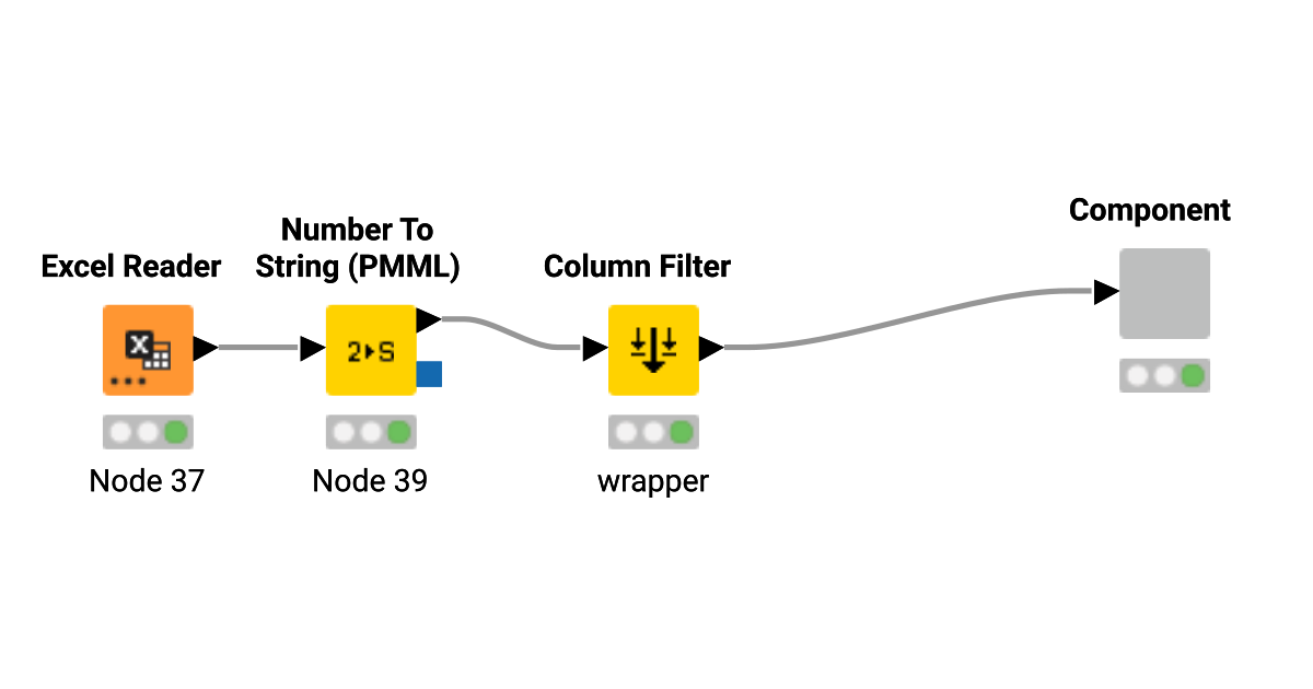 data_app_prova – KNIME Community Hub