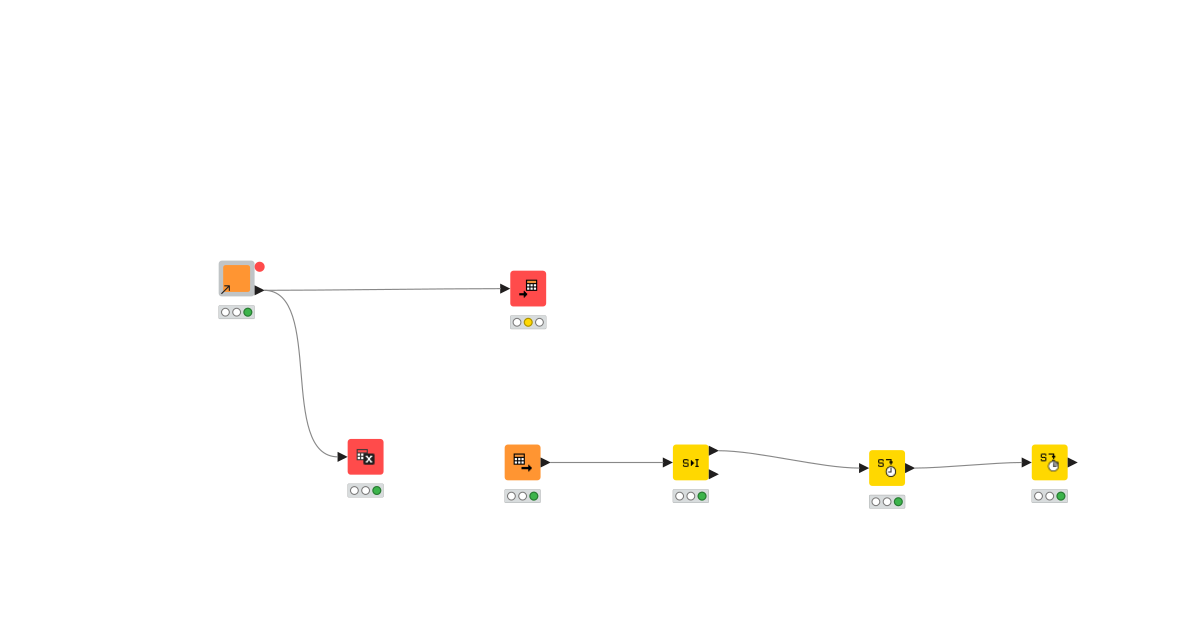 CSV - Special Encoding - KNIME Forum (78627) – KNIME Community Hub