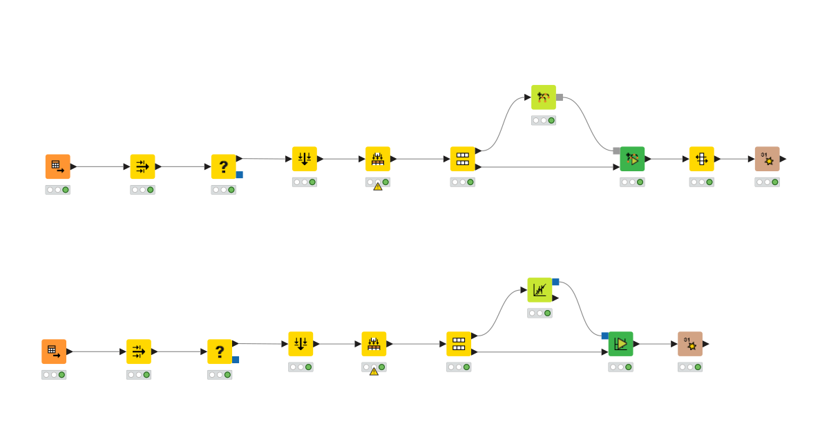 project – KNIME Community Hub