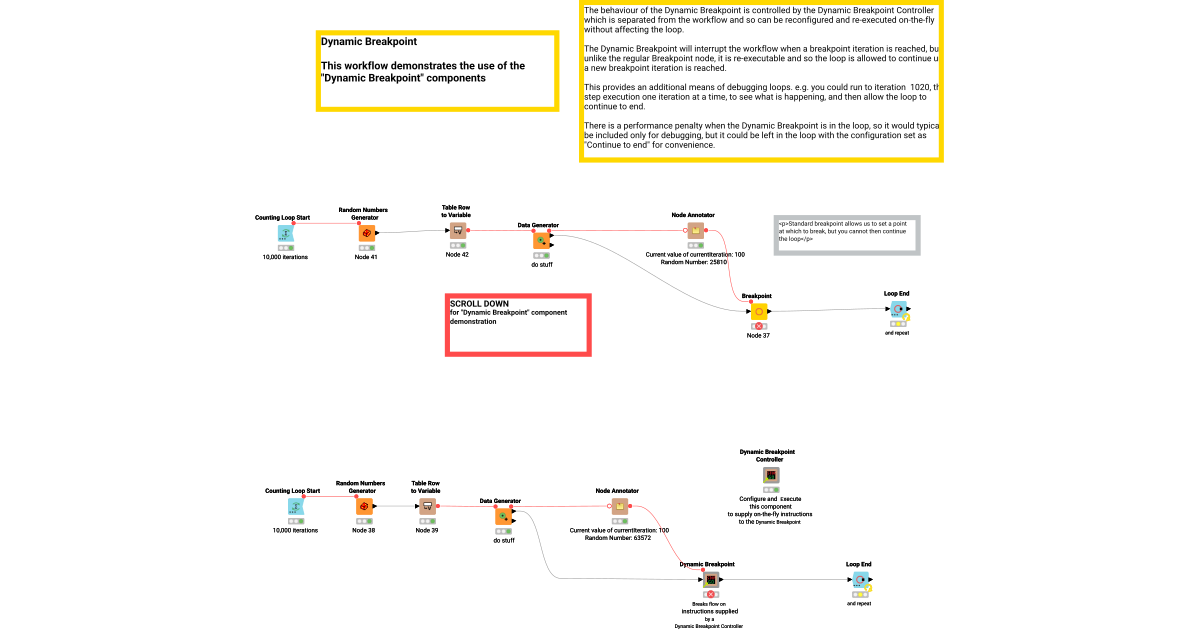 Dynamic Breakpoint Demonstrator – KNIME Community Hub