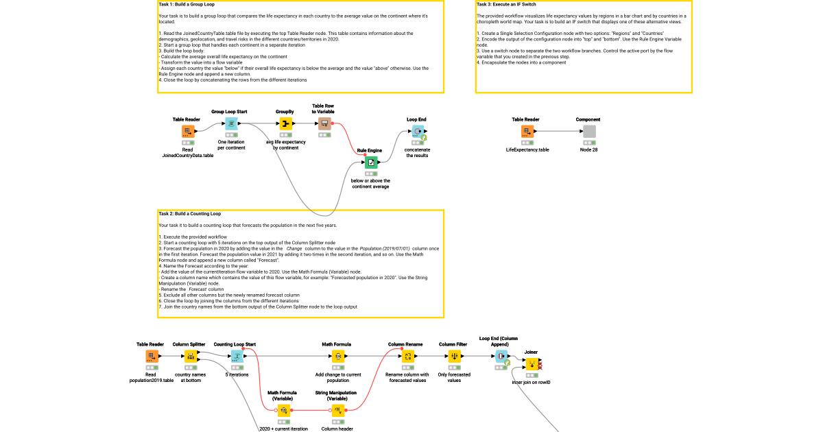 03 Loops and Switches - Exercise – KNIME Community Hub