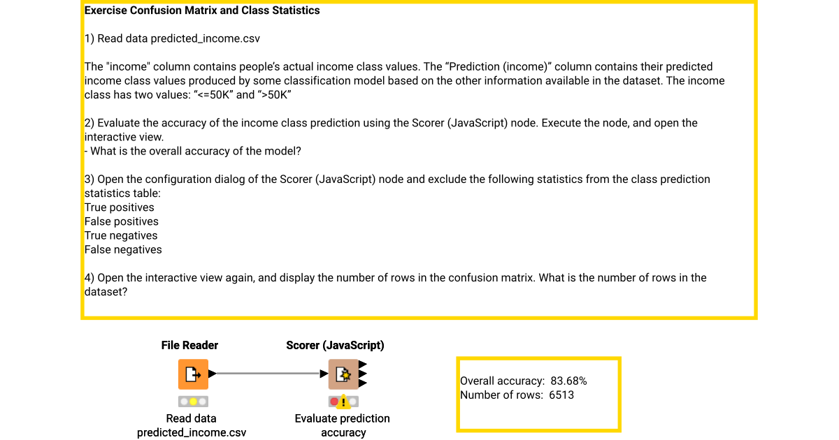 19_Confusion_Matrix_and_Class_Statistics - Solution – KNIME Community Hub