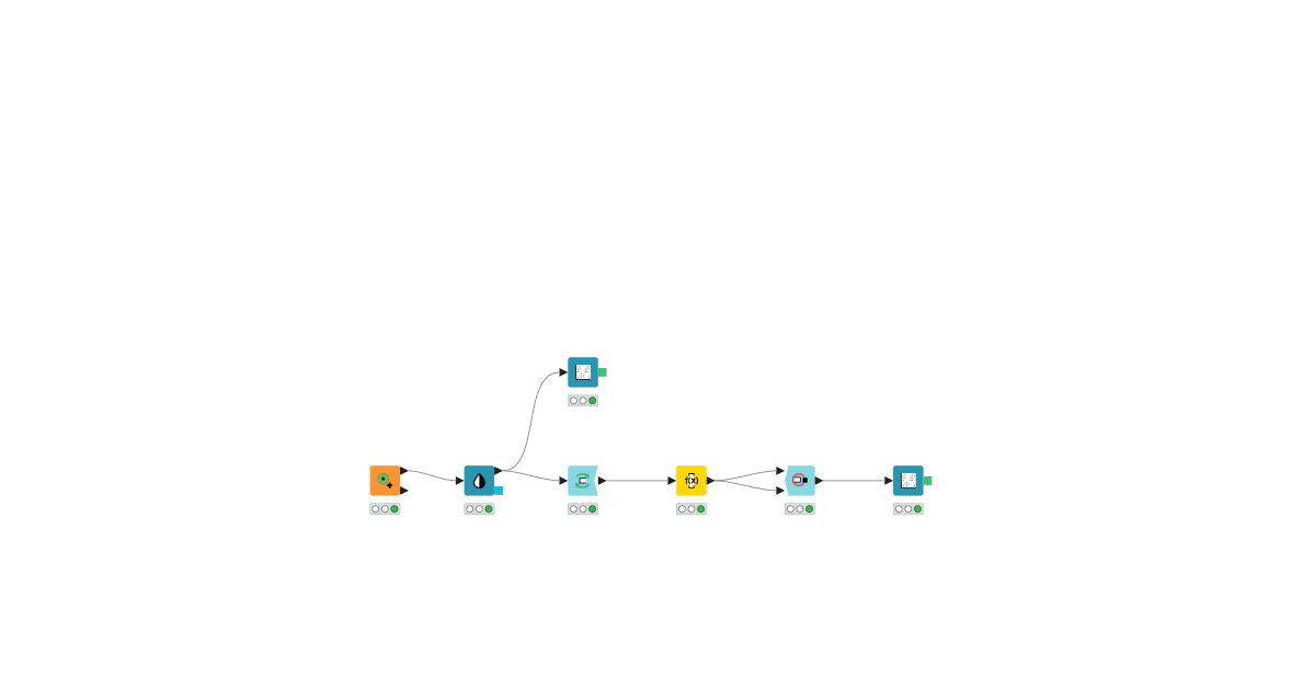 8. Recursive Loop – KNIME Community Hub