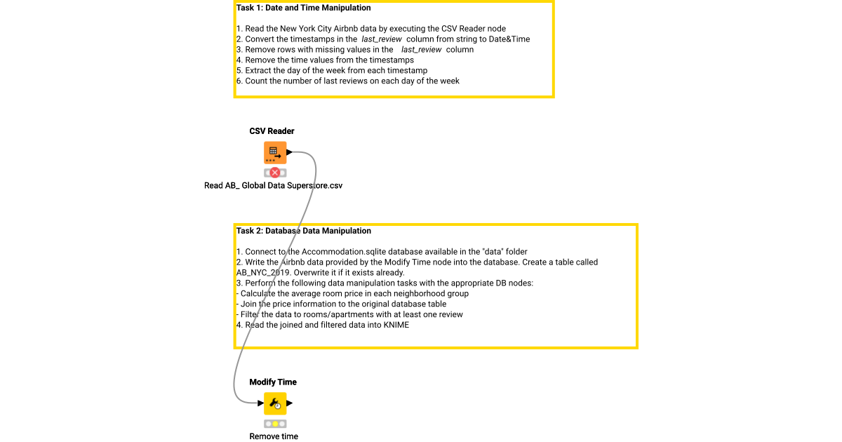 Date and Time and Databases - Exercise – KNIME Community Hub