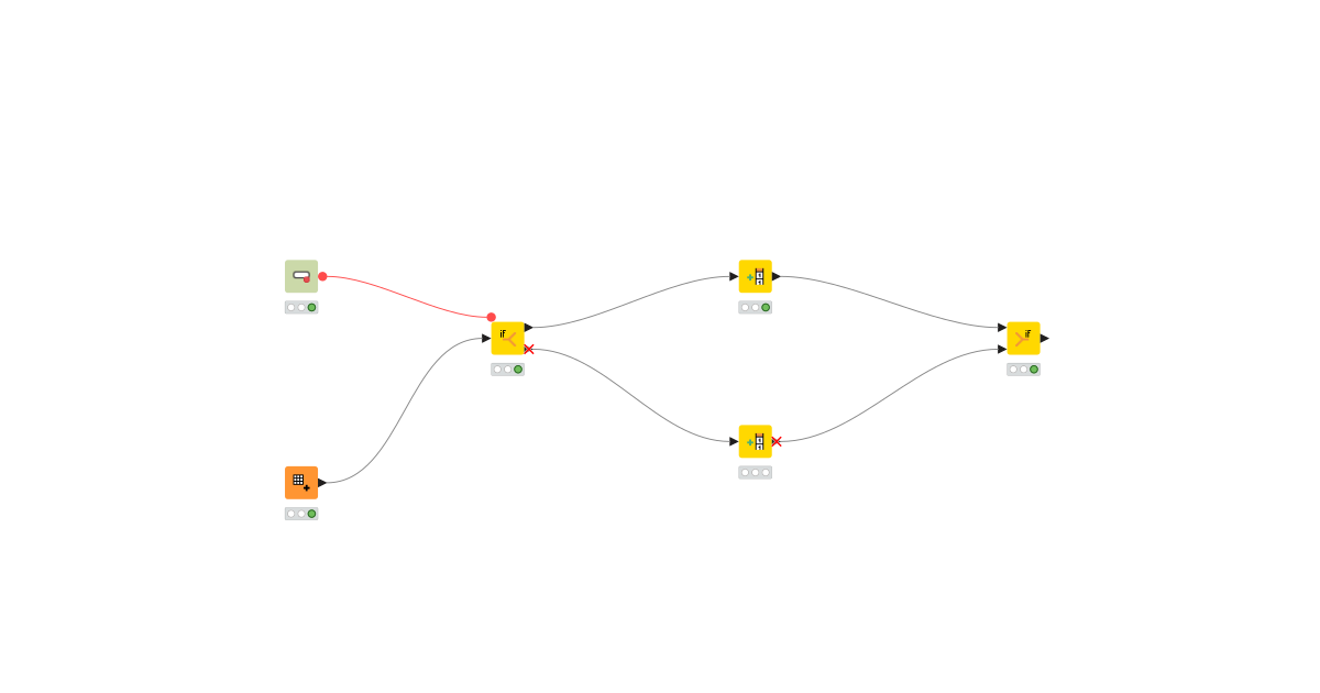 02_Using_a_If_Switch – KNIME Community Hub