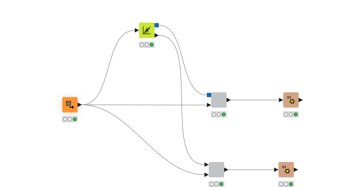 Interactive Linear Regression Predictor – KNIME Community Hub