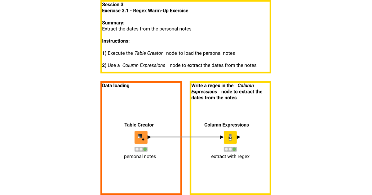 01_Regex_Warm_Ups_Solution – KNIME Community Hub