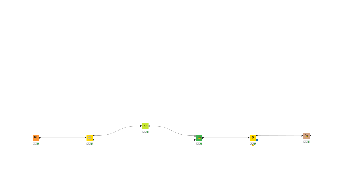 02_Regression_Tree_solution – KNIME Community Hub