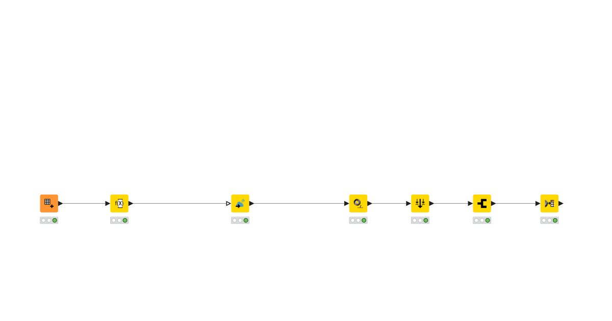 3. POST Request – KNIME Community Hub