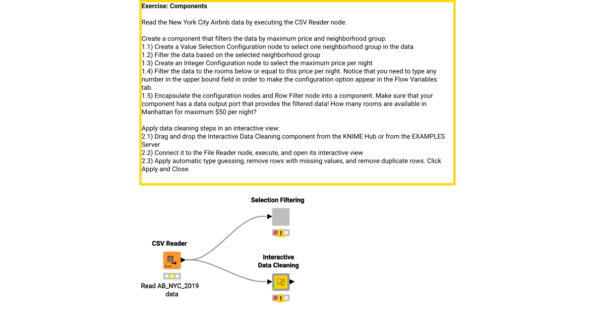 04 Components – KNIME Community Hub