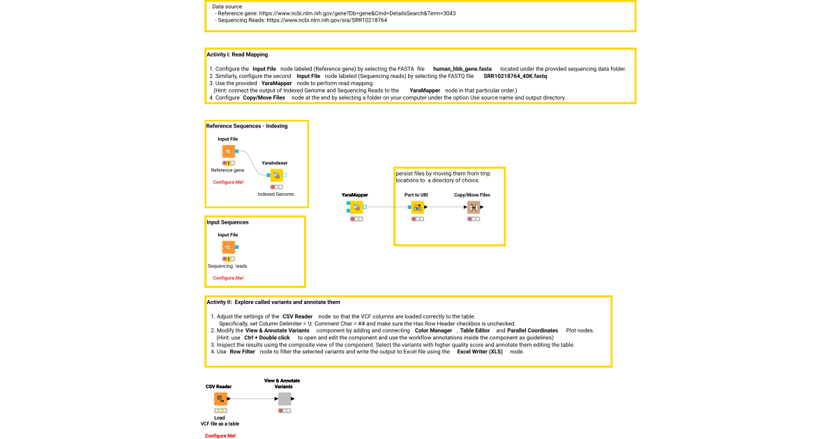 02_Read_Mapping_and_Variant_Annotation – KNIME Community Hub