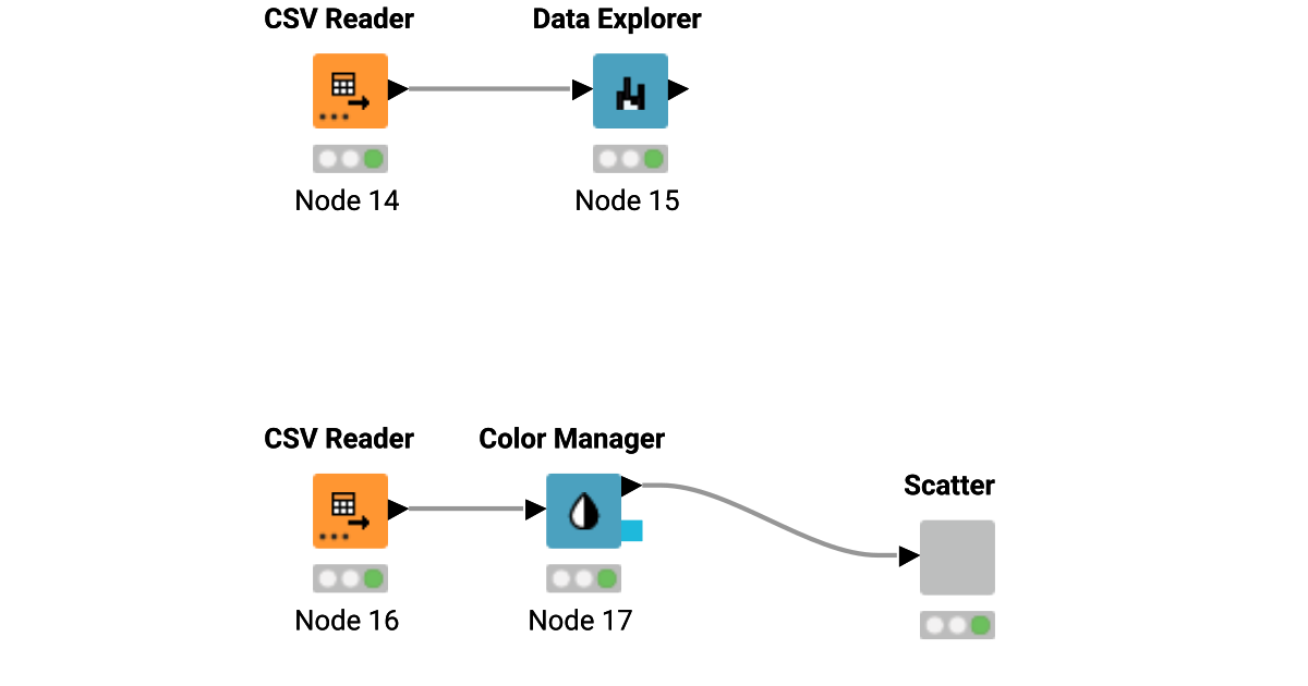05 Data Visualization – KNIME Community Hub