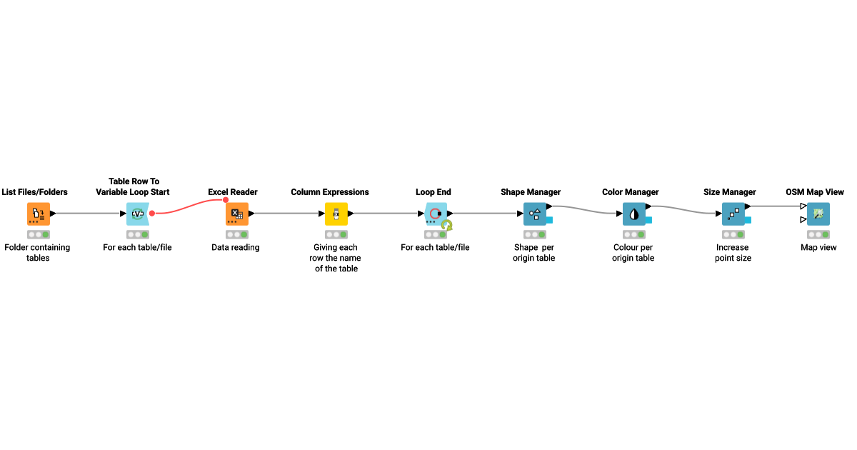 Heatmap with lat lon from multiple files v1 – KNIME Community Hub
