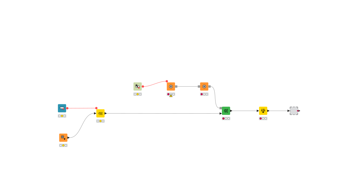 Adding All Supported Languages to the Amazon Translate Node - KNIME ...