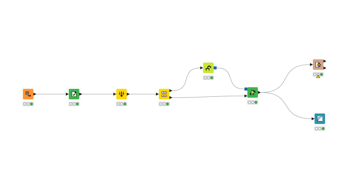 Data – KNIME Community Hub