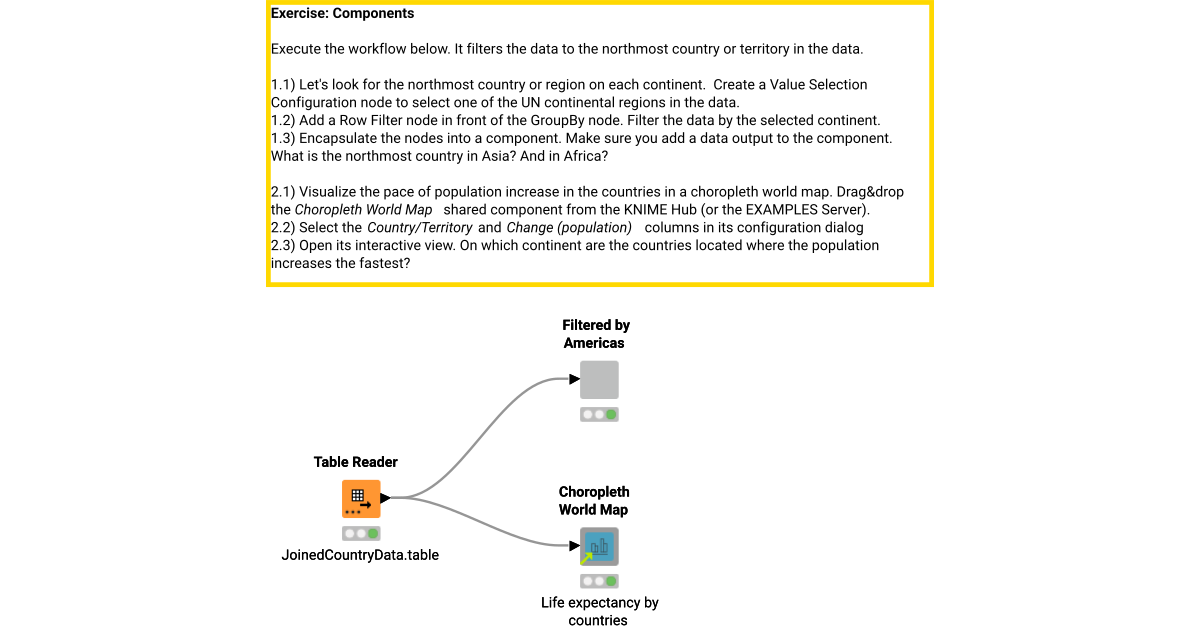 05 Components – KNIME Community Hub