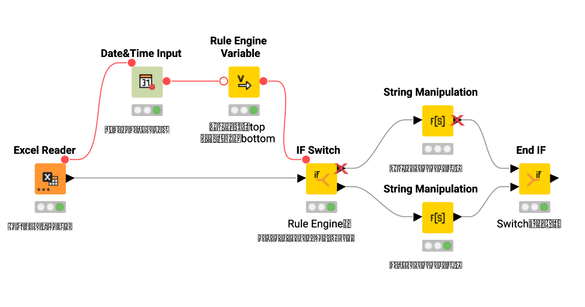 IF文を使う - IF Switch – KNIME Community Hub