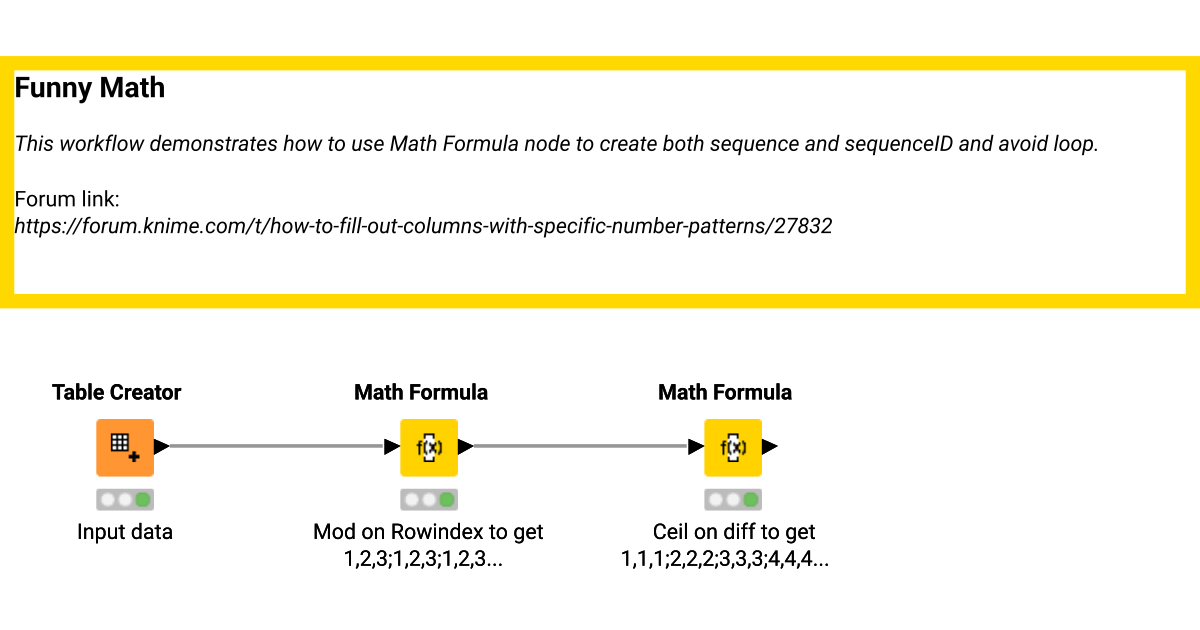 Funny Math – KNIME Community Hub