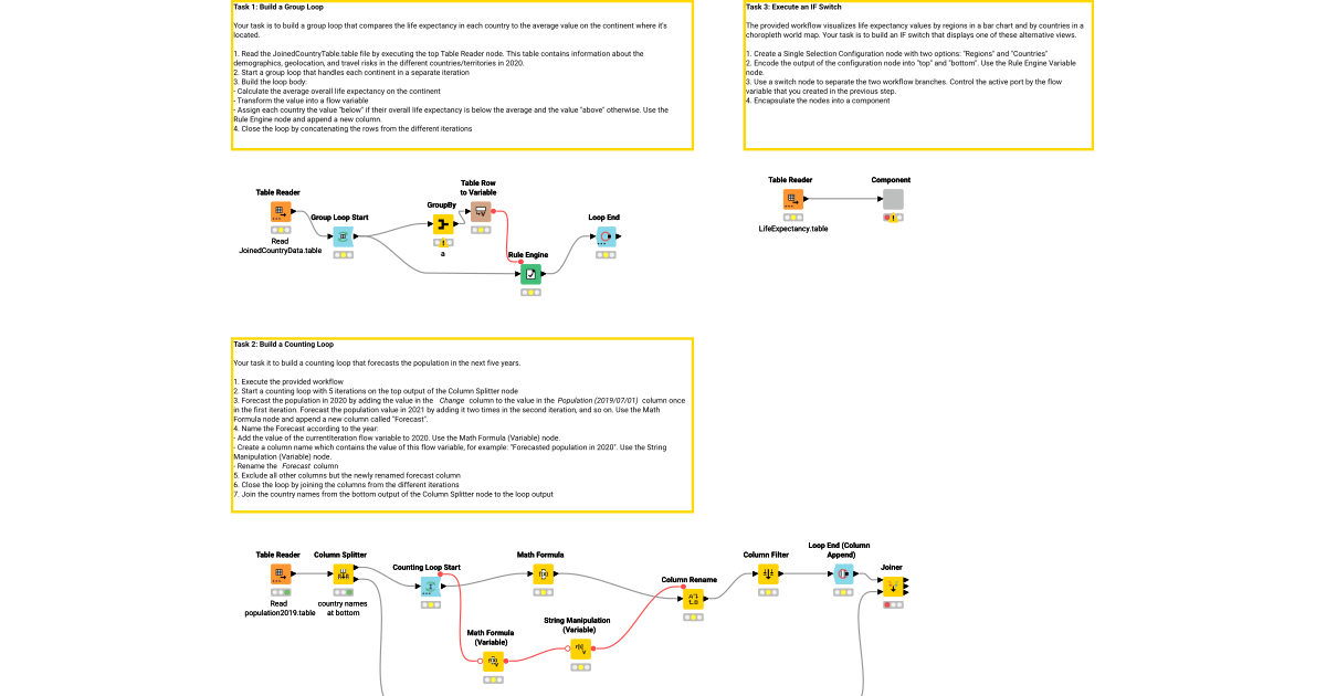 03 Loops and Switches - Exercise (Solution) – KNIME Community Hub