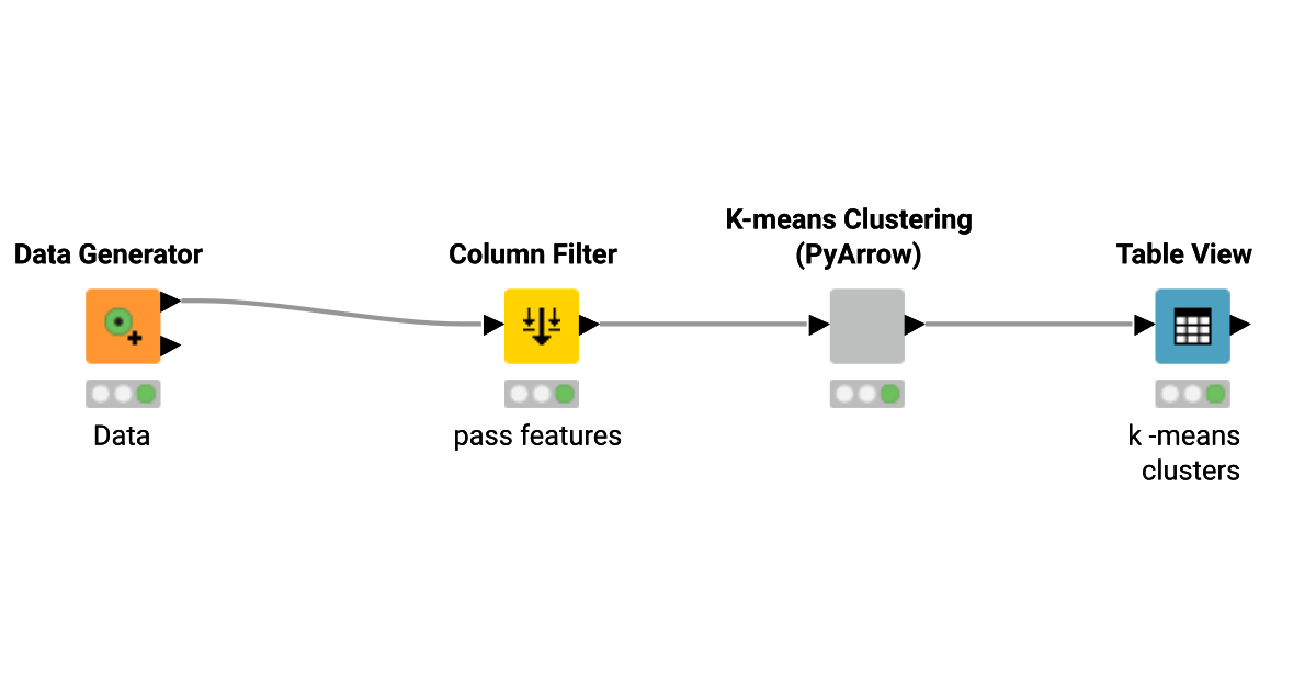 PyArrow_Machine_Learning – KNIME Community Hub