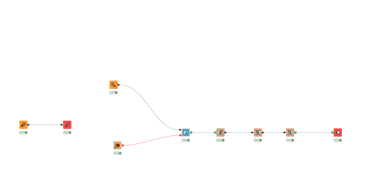 R Graphics - Stacked Bars within Grouped Barplot in R – KNIME Community Hub R Graphics - Stacked Bars within Grouped Barplot in R – KNIME Community Hub