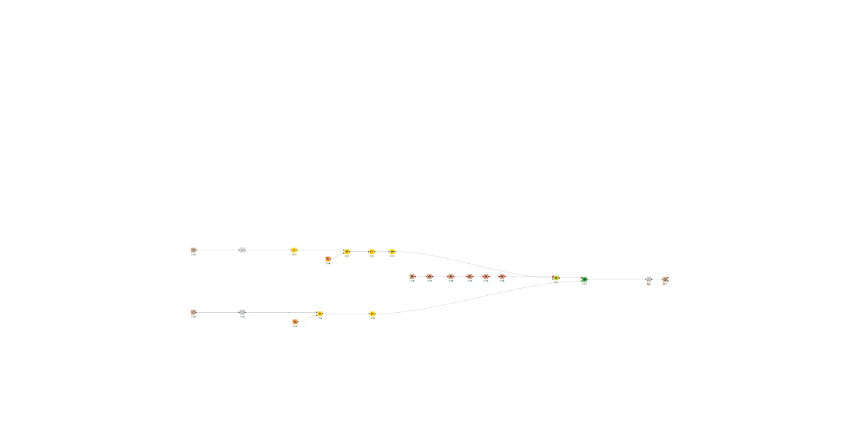 Image_Classification_MNIST_Solution – KNIME Community Hub Image_Classification_MNIST_Solution – KNIME Community Hub