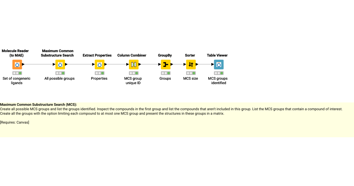 Maximum Common Substructure Search (MCS) – KNIME Community Hub
