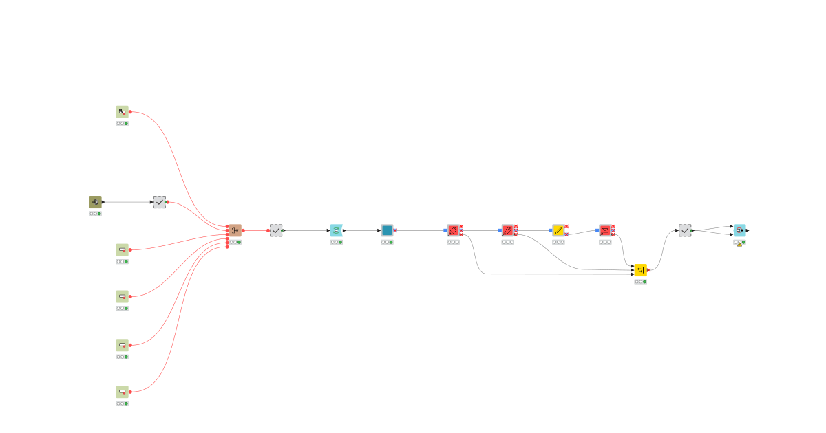 Review Workflow Data App – KNIME Community Hub