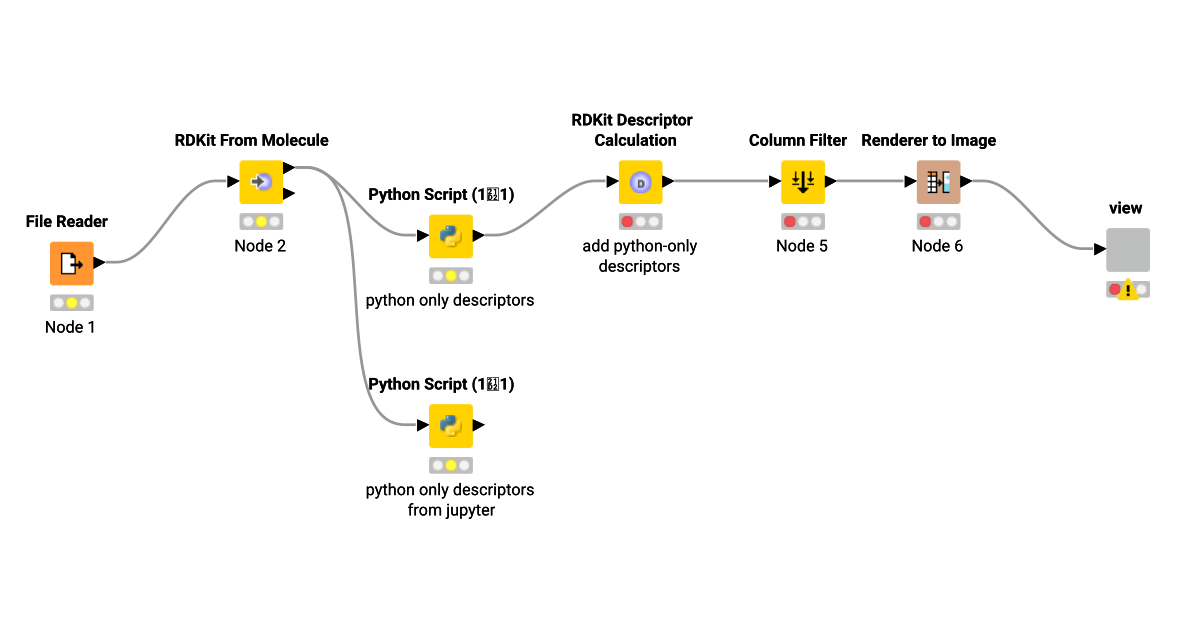 rdkit_python_basics – KNIME Community Hub