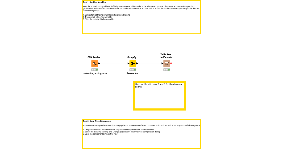 02 Flow Variables and Components - Exercise – KNIME Community Hub 02 Flow Variables and Components - Exercise – KNIME Community Hub