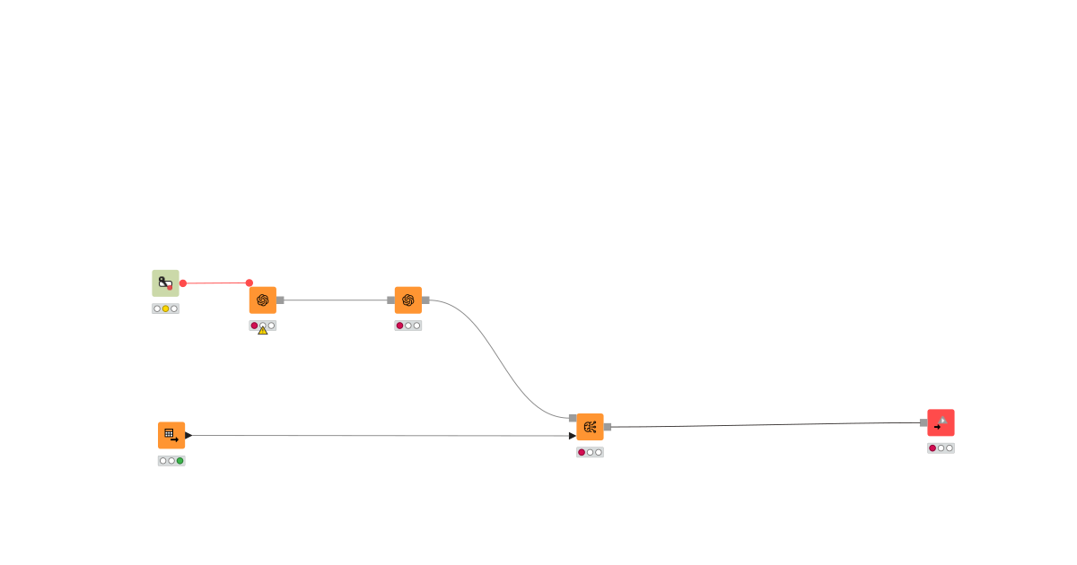 FAISS VS DB for job descriptions – KNIME Community Hub