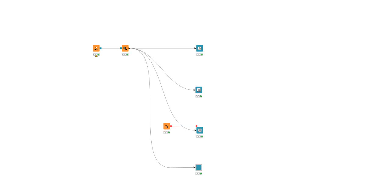 07examplefordensityplot Knime Community Hub 