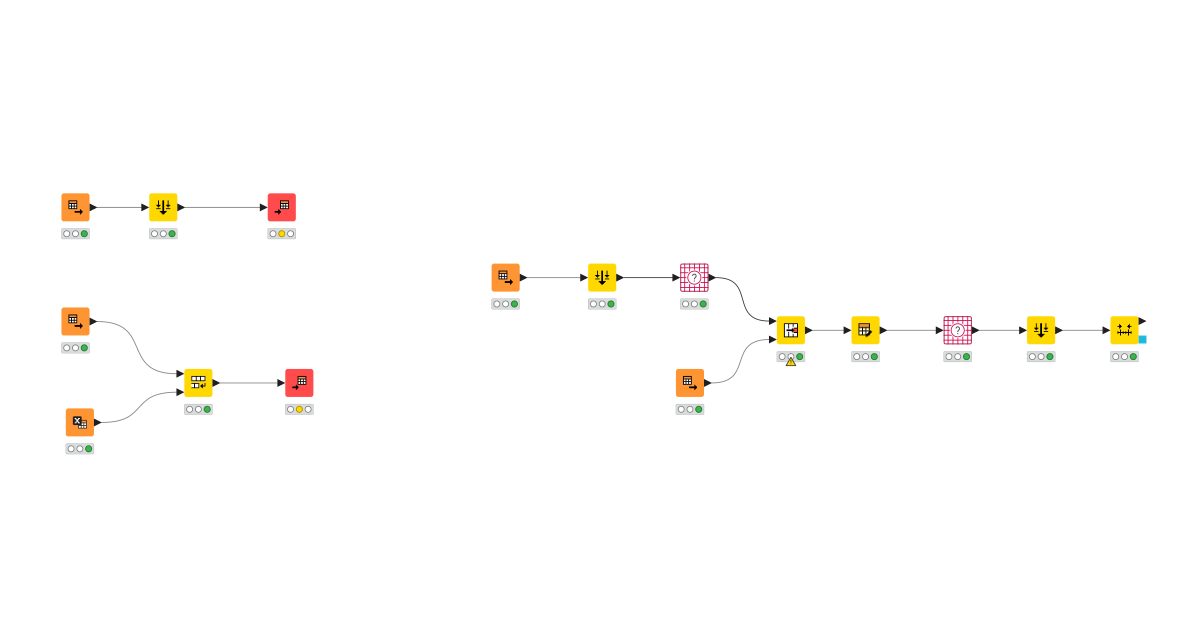 Dataprep Knime Community Hub