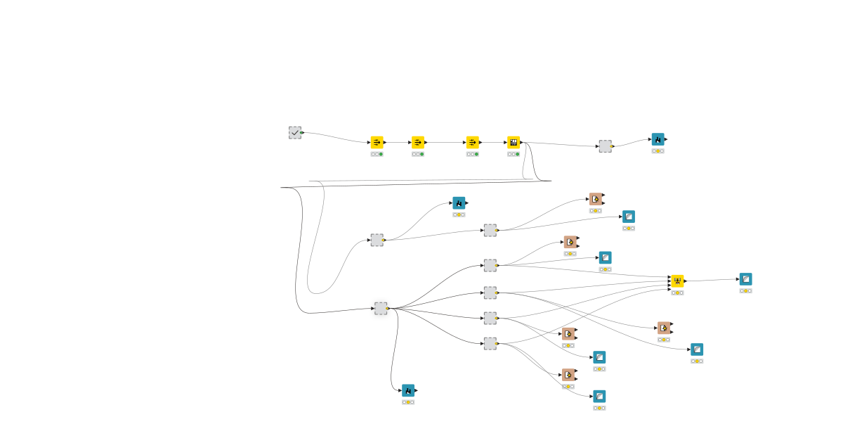TermProject_V2 – KNIME Community Hub