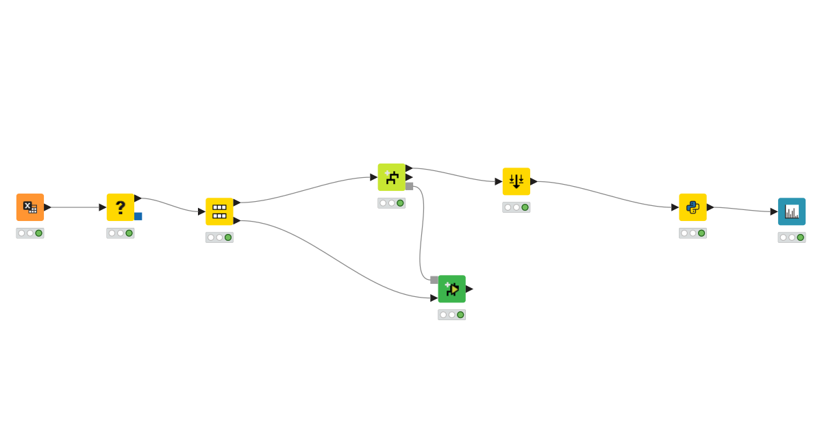 KNIME_project – KNIME Community Hub