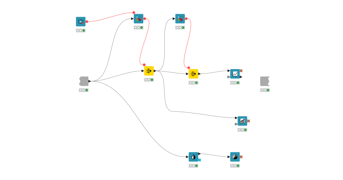 00_DataApp_Visual_Analysis_of_Sales_Data – KNIME Community Hub