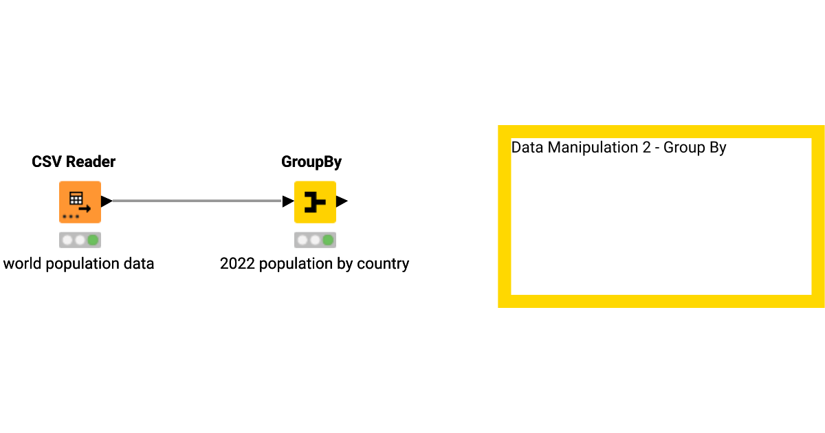 Data Manipulation 2 – KNIME Community Hub