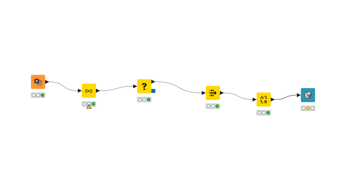 KNIME_project – KNIME Community Hub