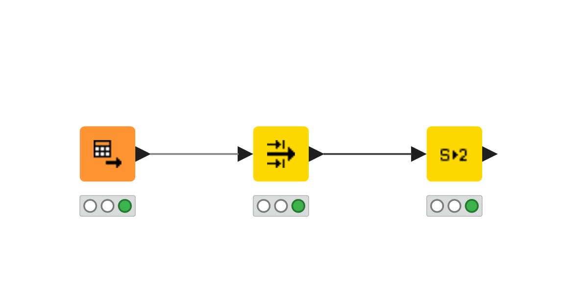 Non-standard format Spreadsheets – KNIME Community Hub