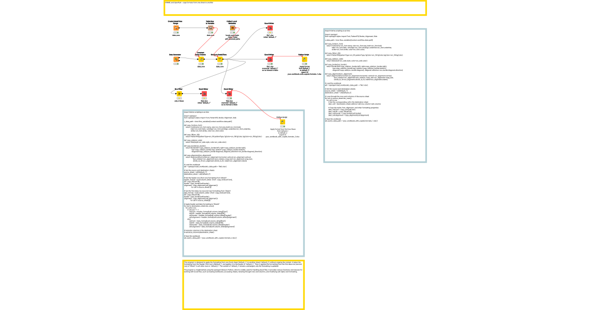 Knime And Openpyxl Copy Formats From One Sheet To Another Knime Community Hub