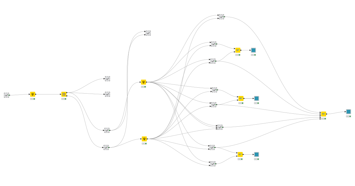 KNIME_project – KNIME Community Hub