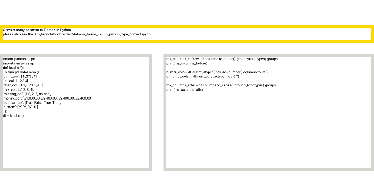Convert many columns to Float64 in Python – KNIME Community Hub