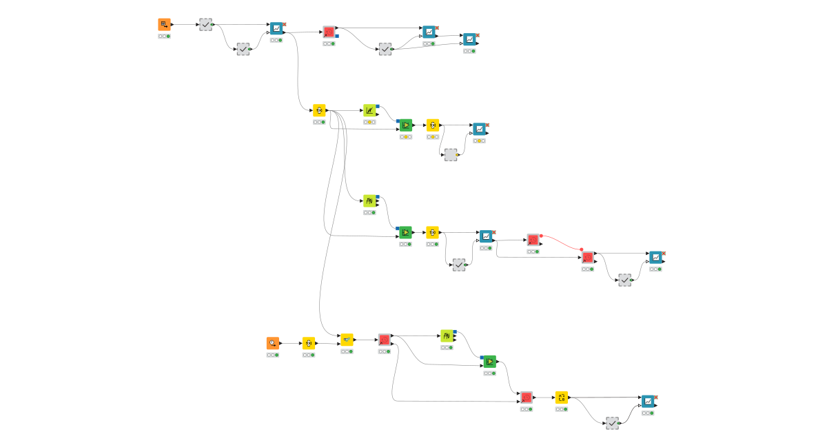 Time_Series_introduction – KNIME Community Hub