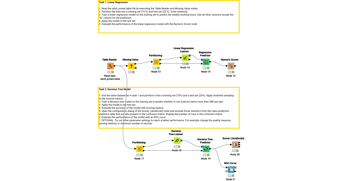 Machine Learning - Exercise – KNIME Community Hub