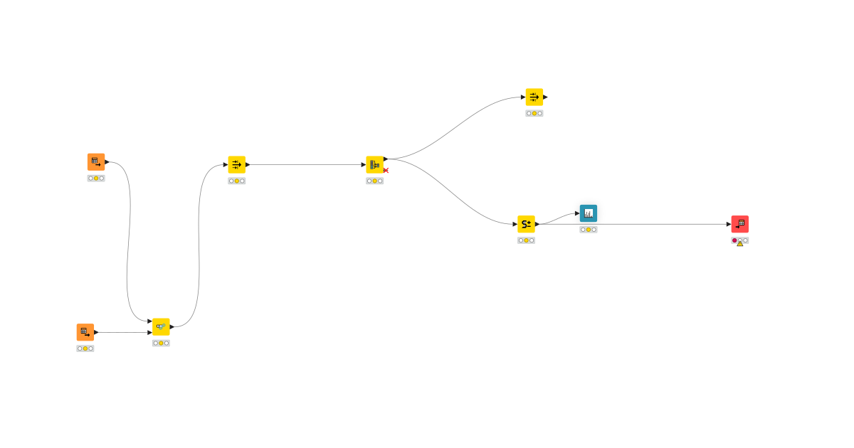 101 Webinar - Build your first workflow – KNIME Community Hub