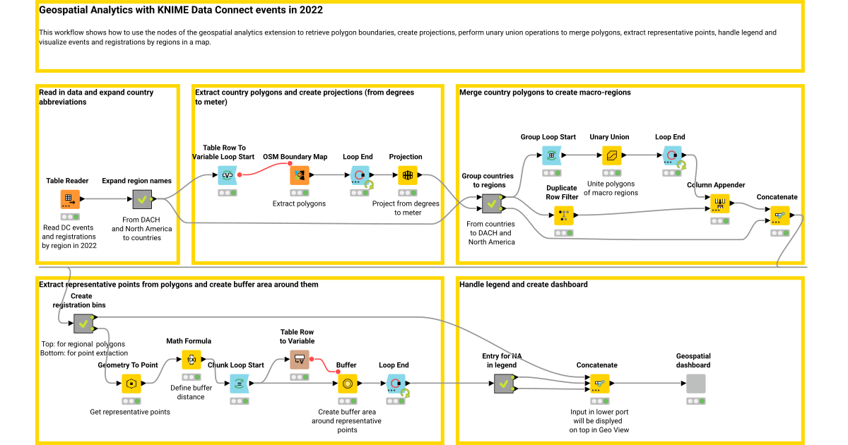Geospatial analytics with KNIME Data Connect events – KNIME Community Hub Geospatial analytics with KNIME Data Connect events – KNIME Community Hub