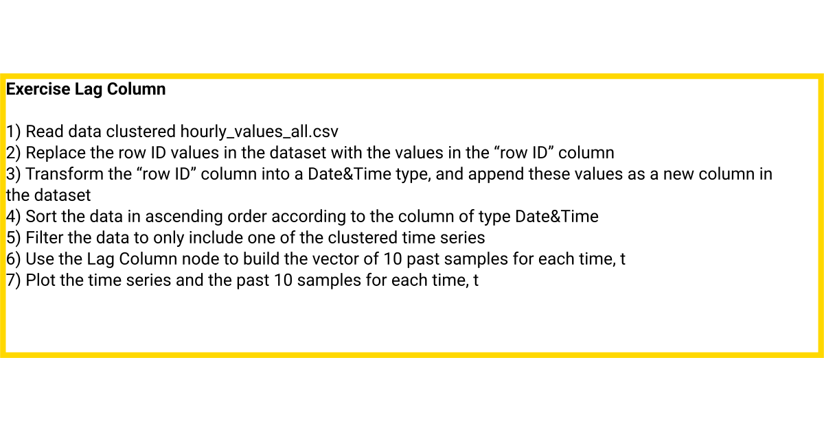 10_Lag_Column – KNIME Community Hub