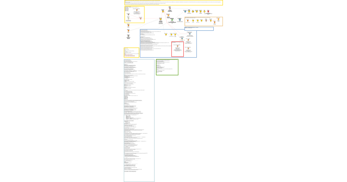 H2O.ai AutoML (wrapped with Python) in KNIME for classification ... H2O.ai AutoML (wrapped with Python) in KNIME for classification ...