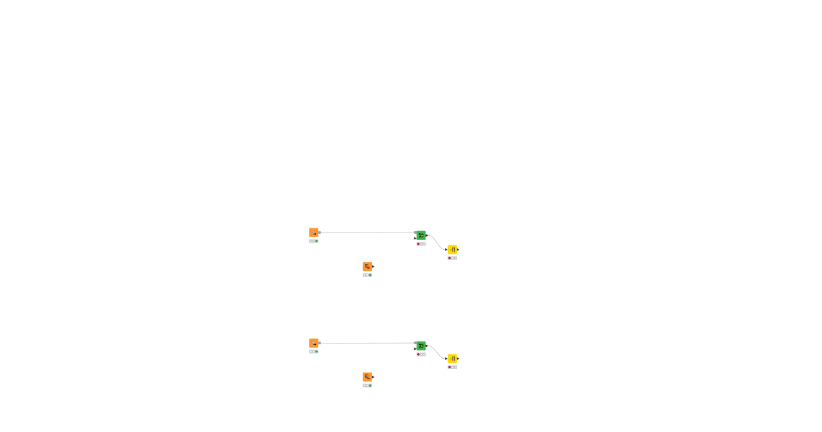 Knime Data Science Learnathon Group 3a Manual Deployment Model As Service Knime Community Hub